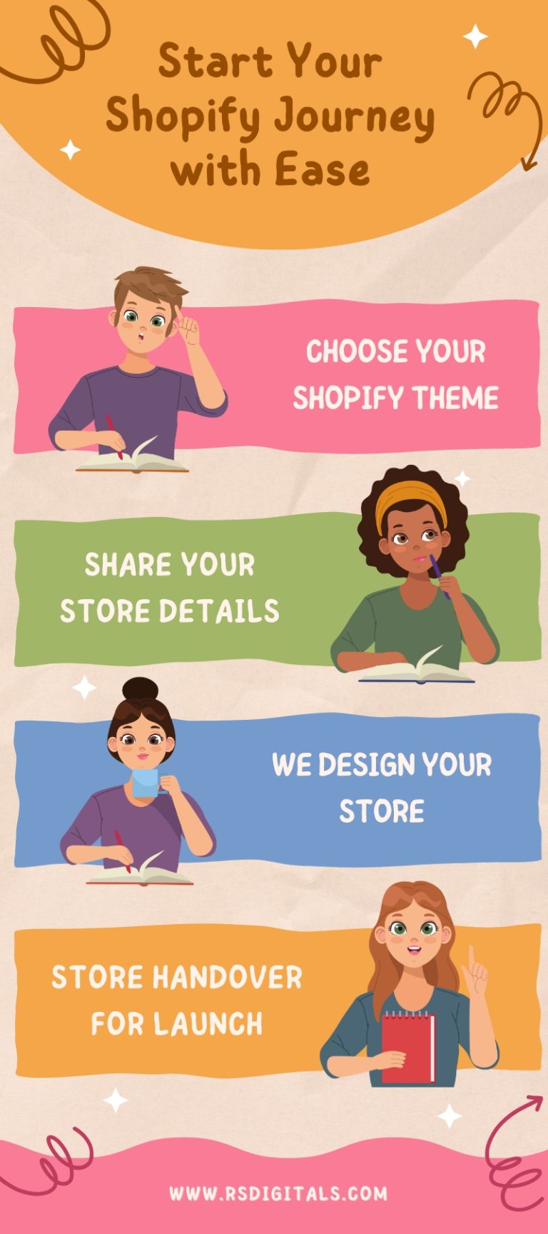 How to Create a Mobile friendly Full Width Slider Banner in Shopify